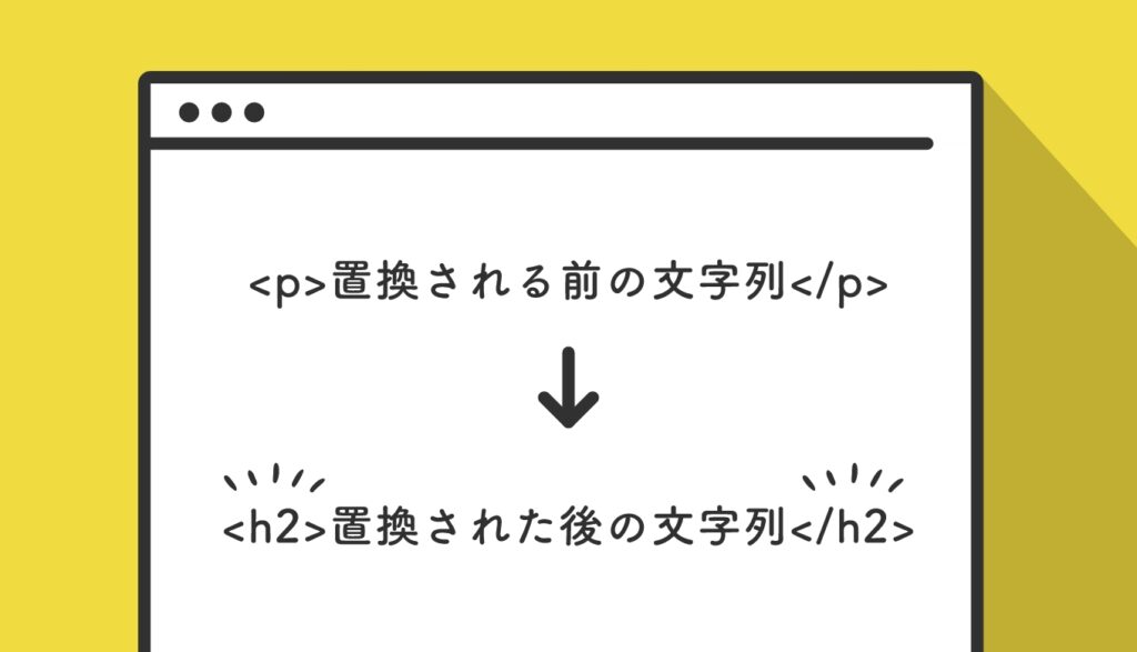 JavaScriptの.outerHTMLとループで複数要素のタグと文字列を置換 | DUB DESiGN
